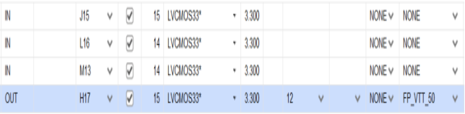 Lab0-2 - CCnocc Blog